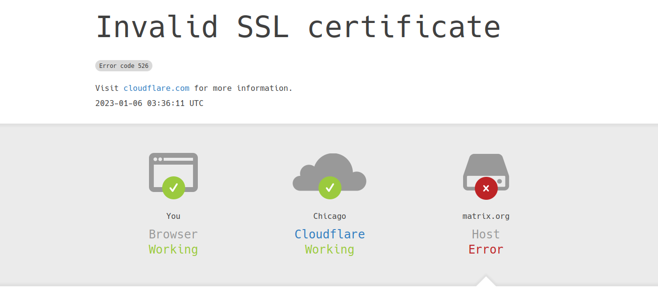 Global outage on matrix.org · Issue #1601 · matrix-org/matrix.org · GitHub