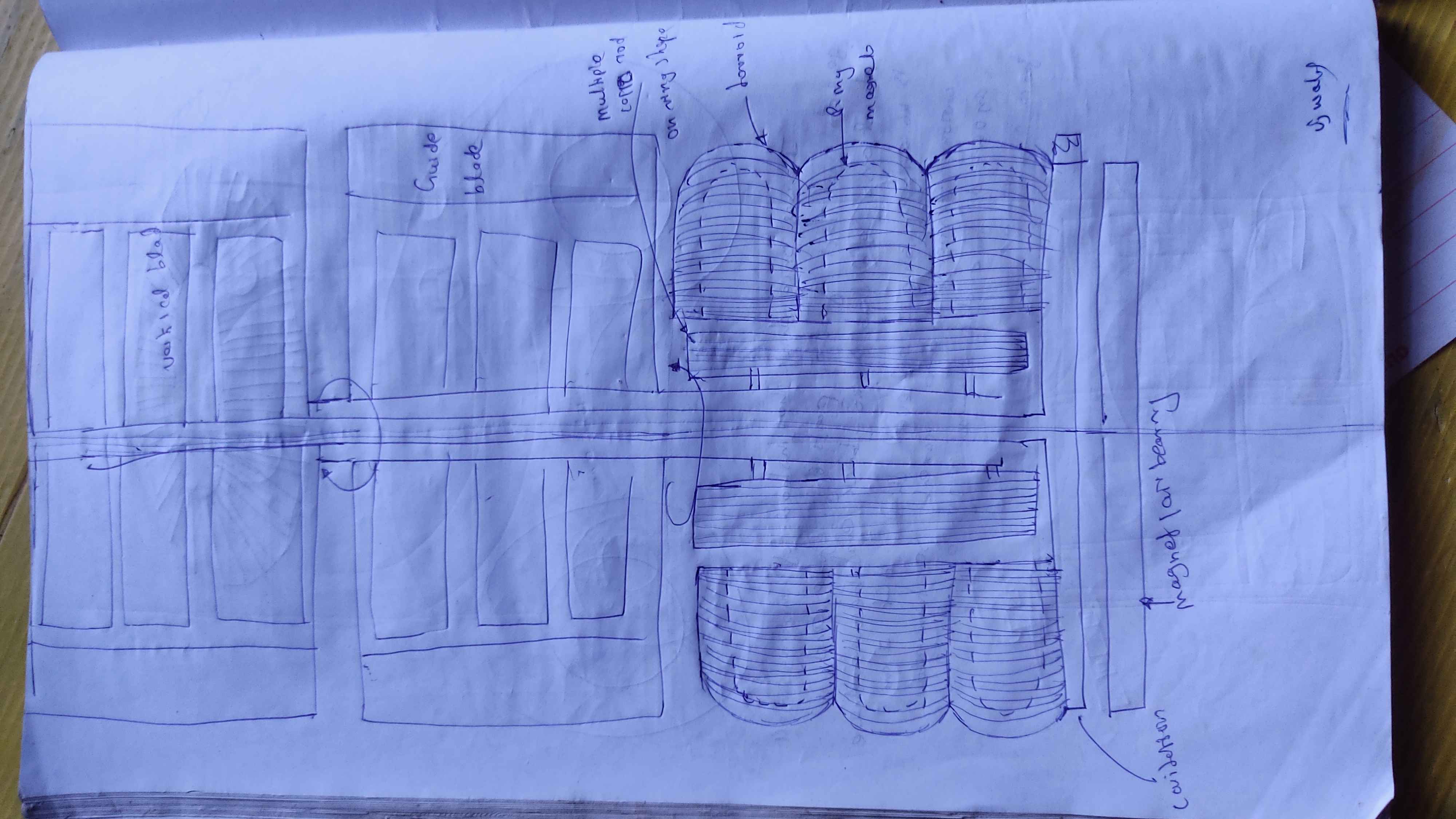 Theoretical-Work-On-Innovation-Project · GitHub