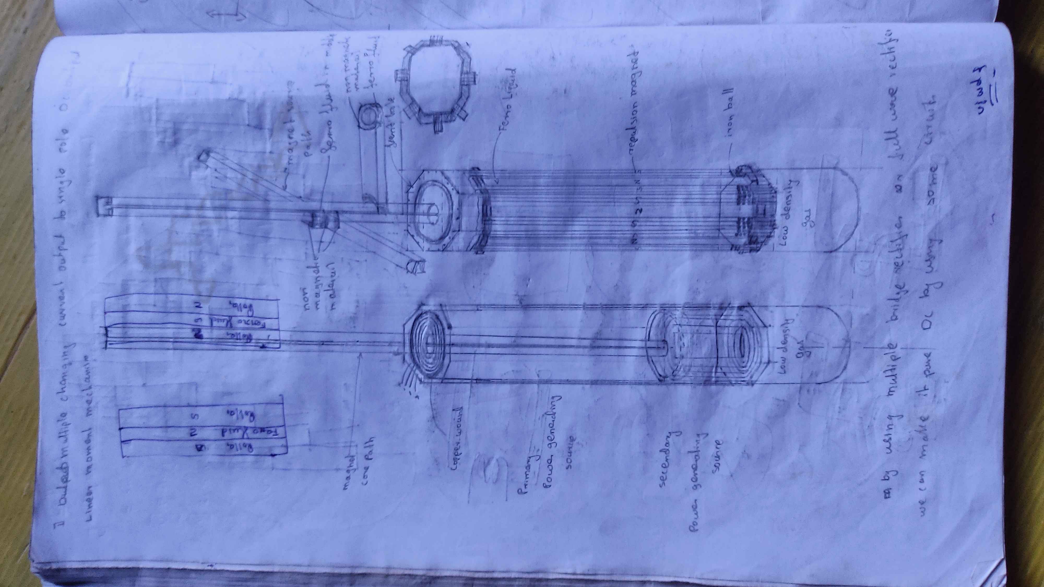 Theoretical-Work-On-Innovation-Project · GitHub