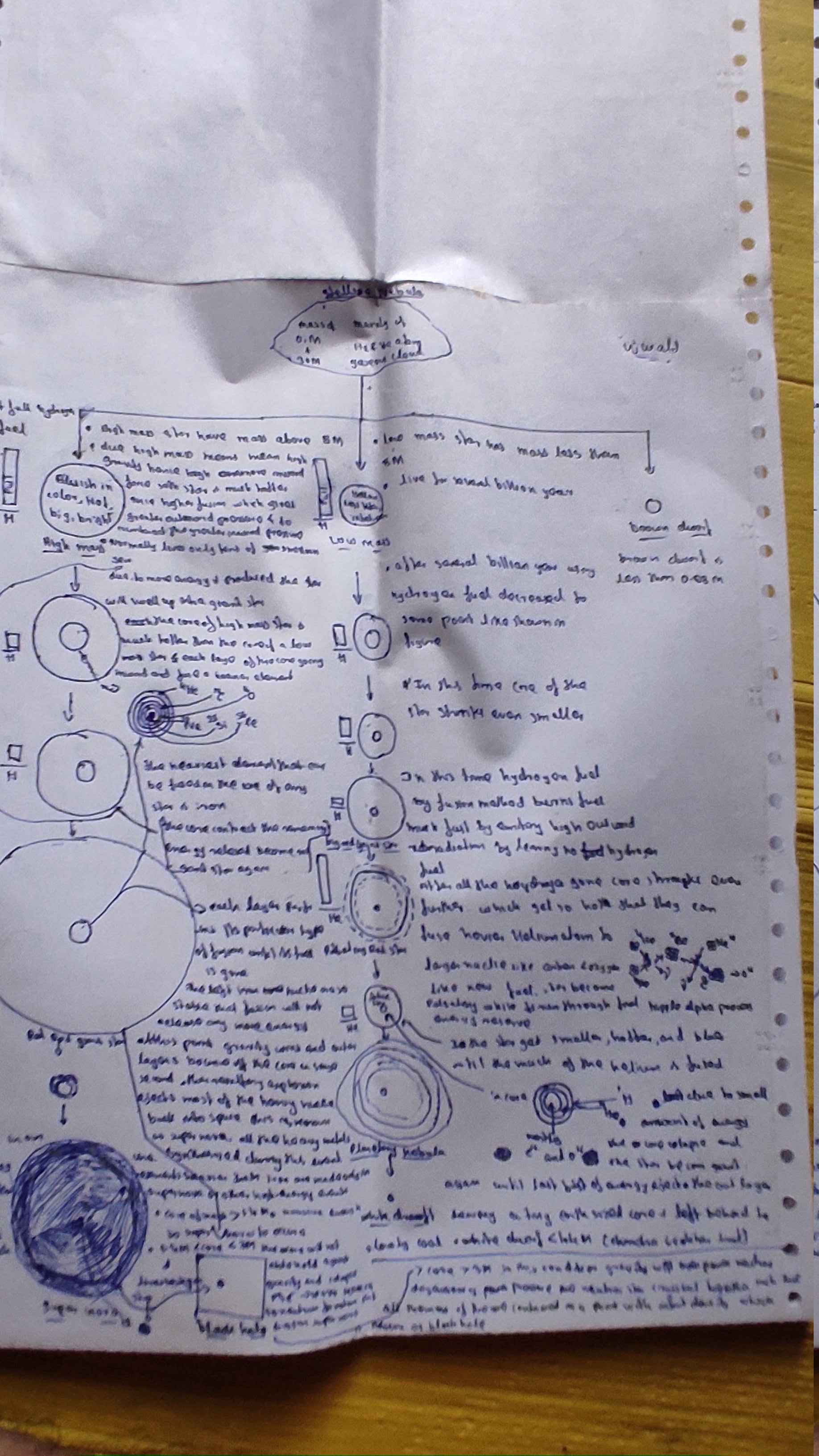 Theoretical-Work-On-Innovation-Project · GitHub