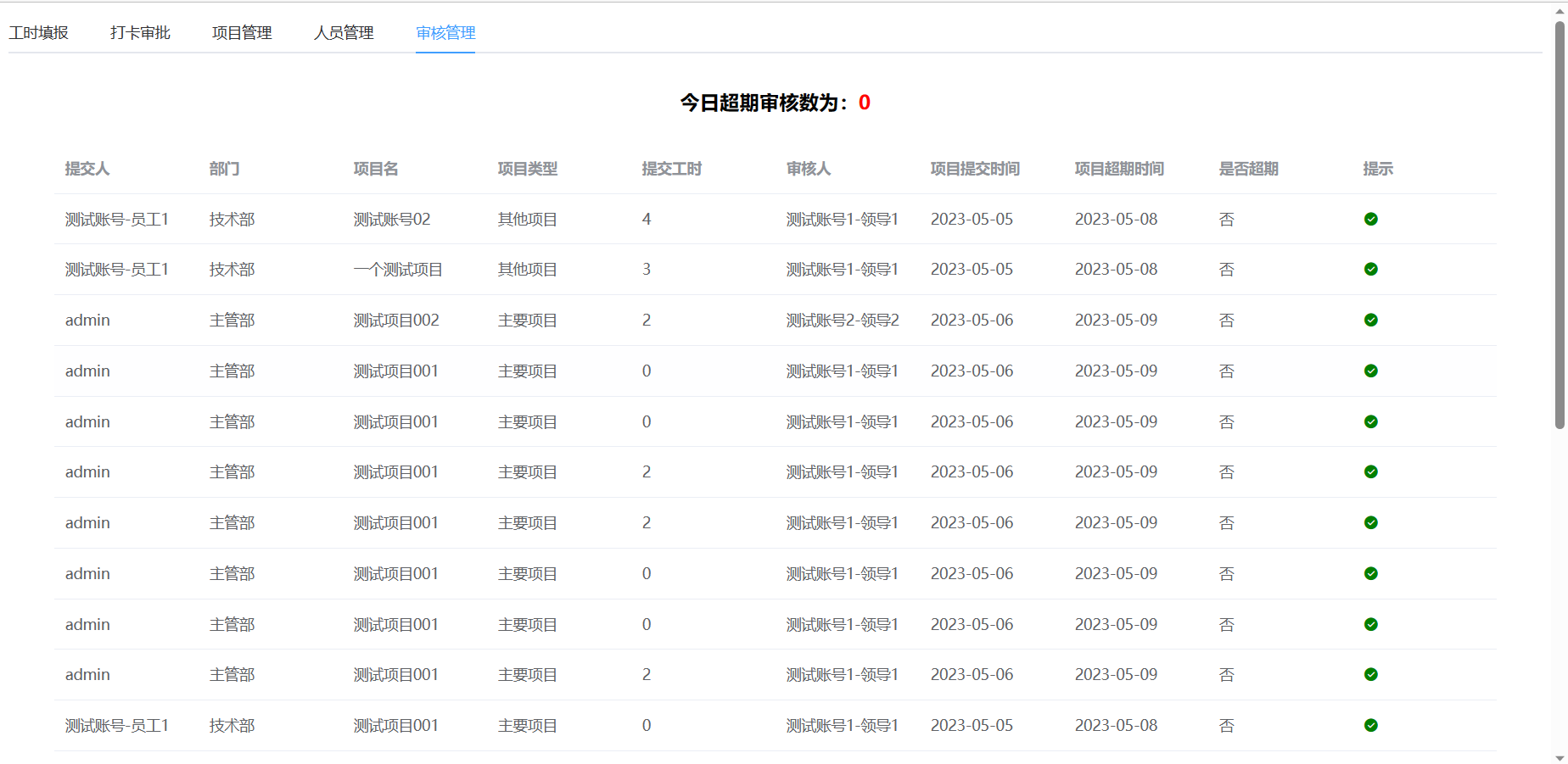 GitHub - PangYangtuo/timecontroller