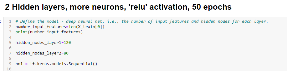 GitHub - DennisdelRioCarbo/Neural_Network_Charity_Analysis