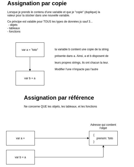 GitHub - fredericreact/Dolist