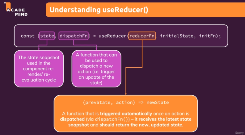 GitHub - fredericreact/login