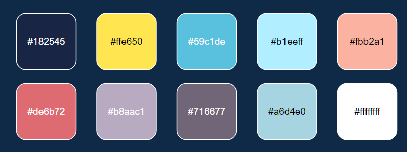 GitHub - dindapusparahmi/ProjectDashboardVisdat