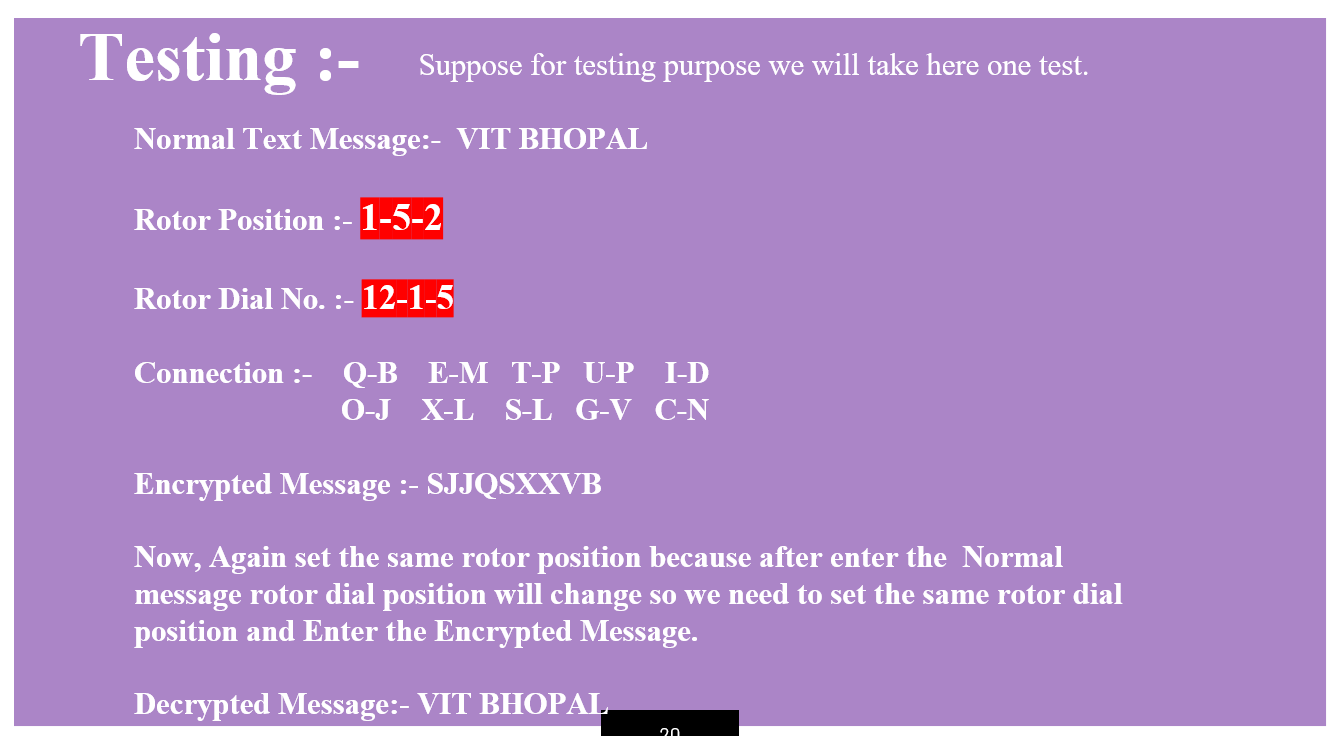 GitHub - sourabhsahu33/Software-Approach-Enigma-Machine: Software Approach Enigma Machine: A ...