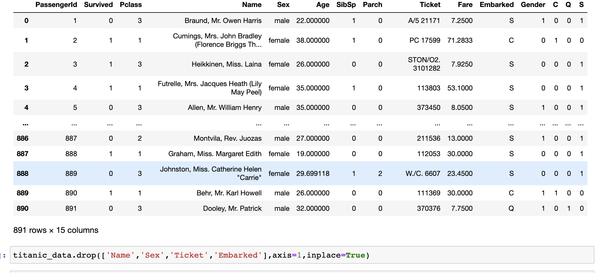 GitHub - JastegSingh19/Titanic_Survival_Prediction-using-Logisitic ...