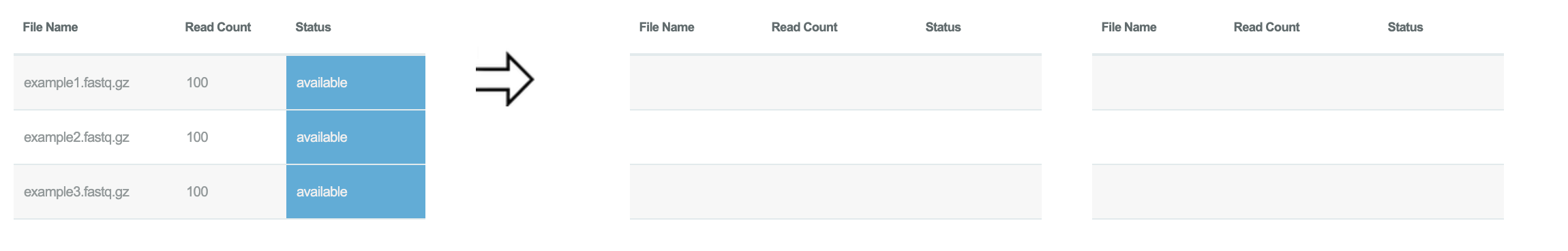 drop onto a table with slot=footer rows emits errors · Issue #602 · SortableJS/Vue.Draggable ...
