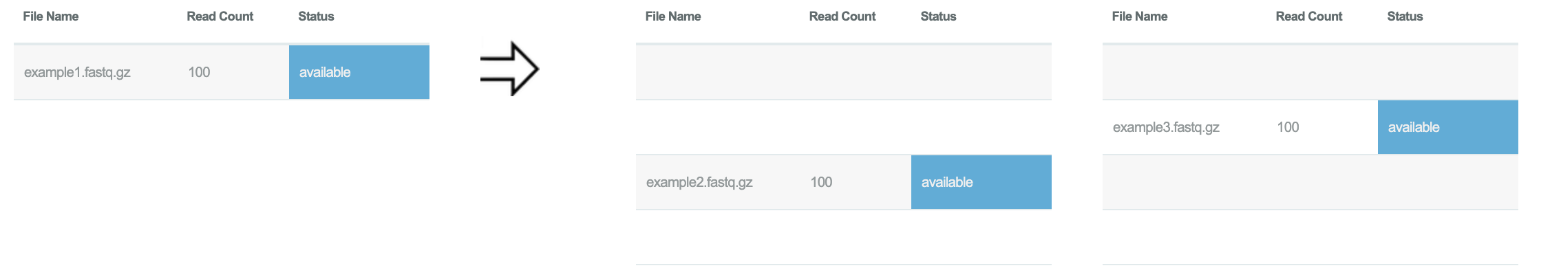 drop onto a table with slot=footer rows emits errors · Issue #602 · SortableJS/Vue.Draggable ...