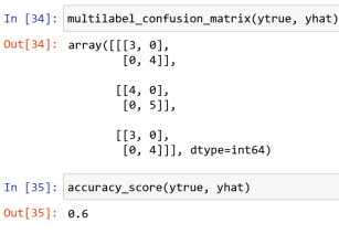 GitHub - r1sh1v21/sign-language-detection: detecting sign language using machine learning