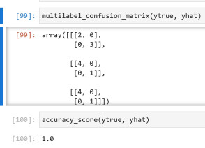 GitHub - r1sh1v21/sign-language-detection: detecting sign language using machine learning