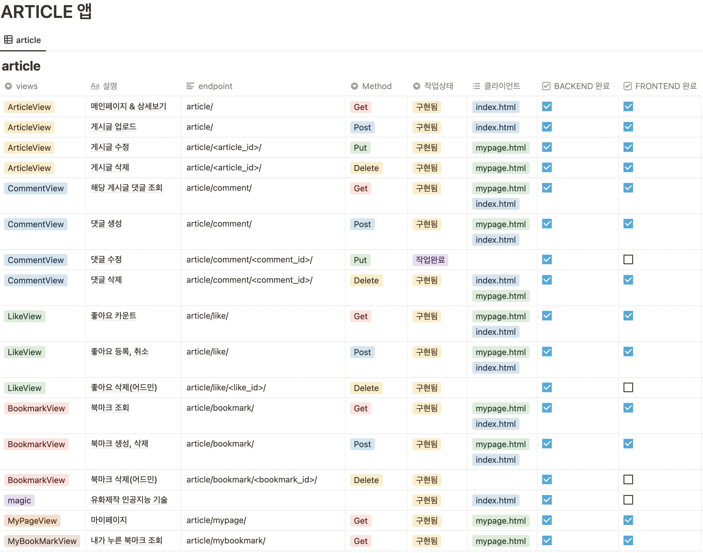 GitHub - 2JYK/The-season-of-N.11_frontend