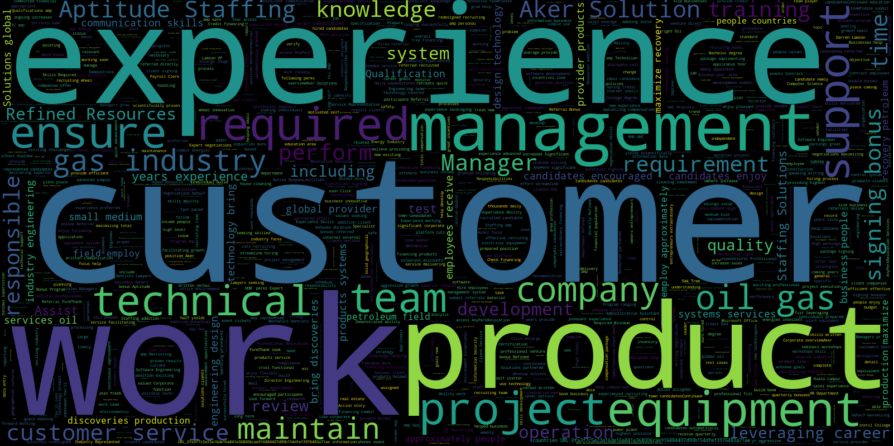 GitHub - Anushreearora/SC1015_Mini_project_Fraudulent_job_classification