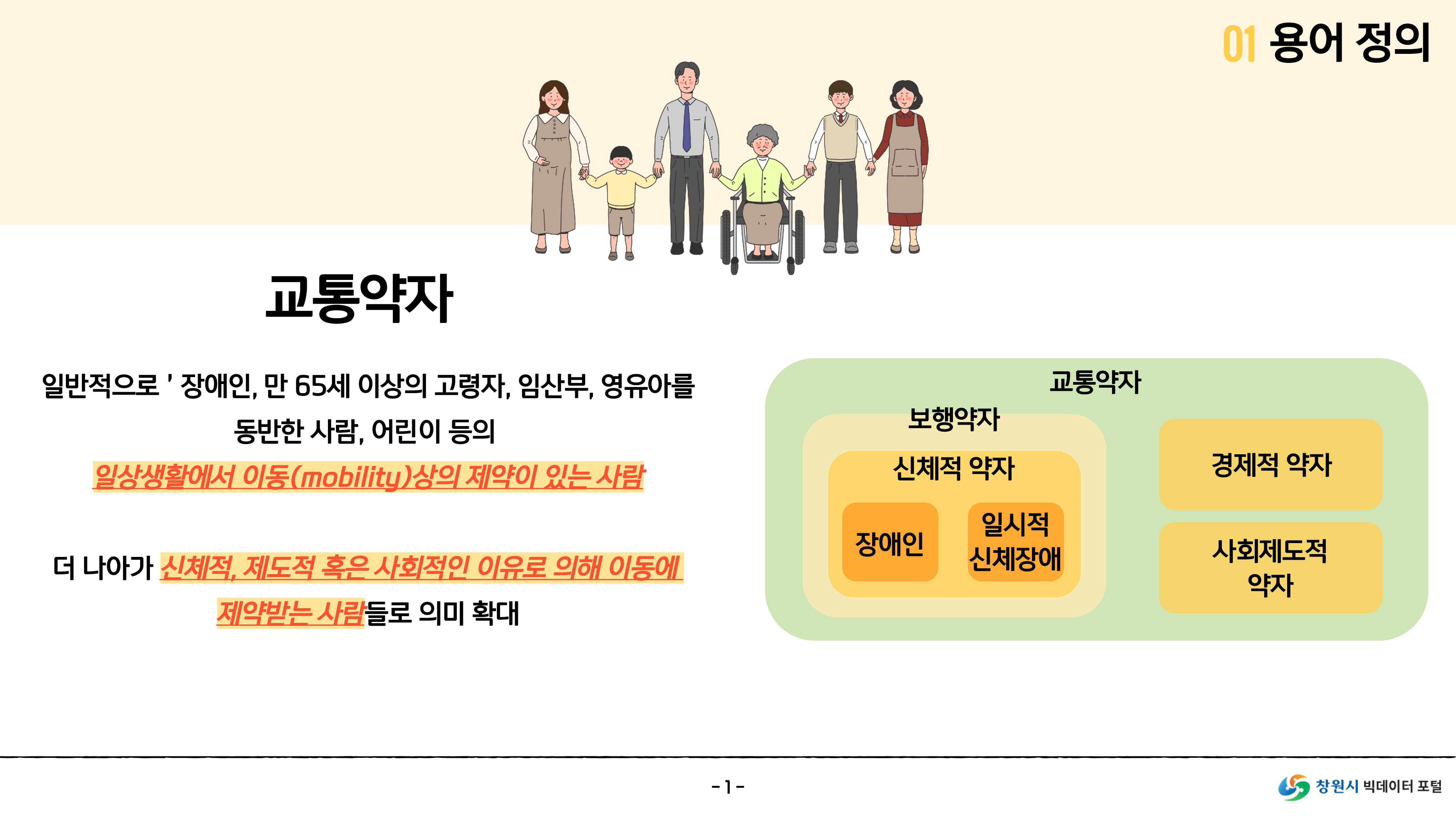 GitHub - JinGyuK/changwon_project