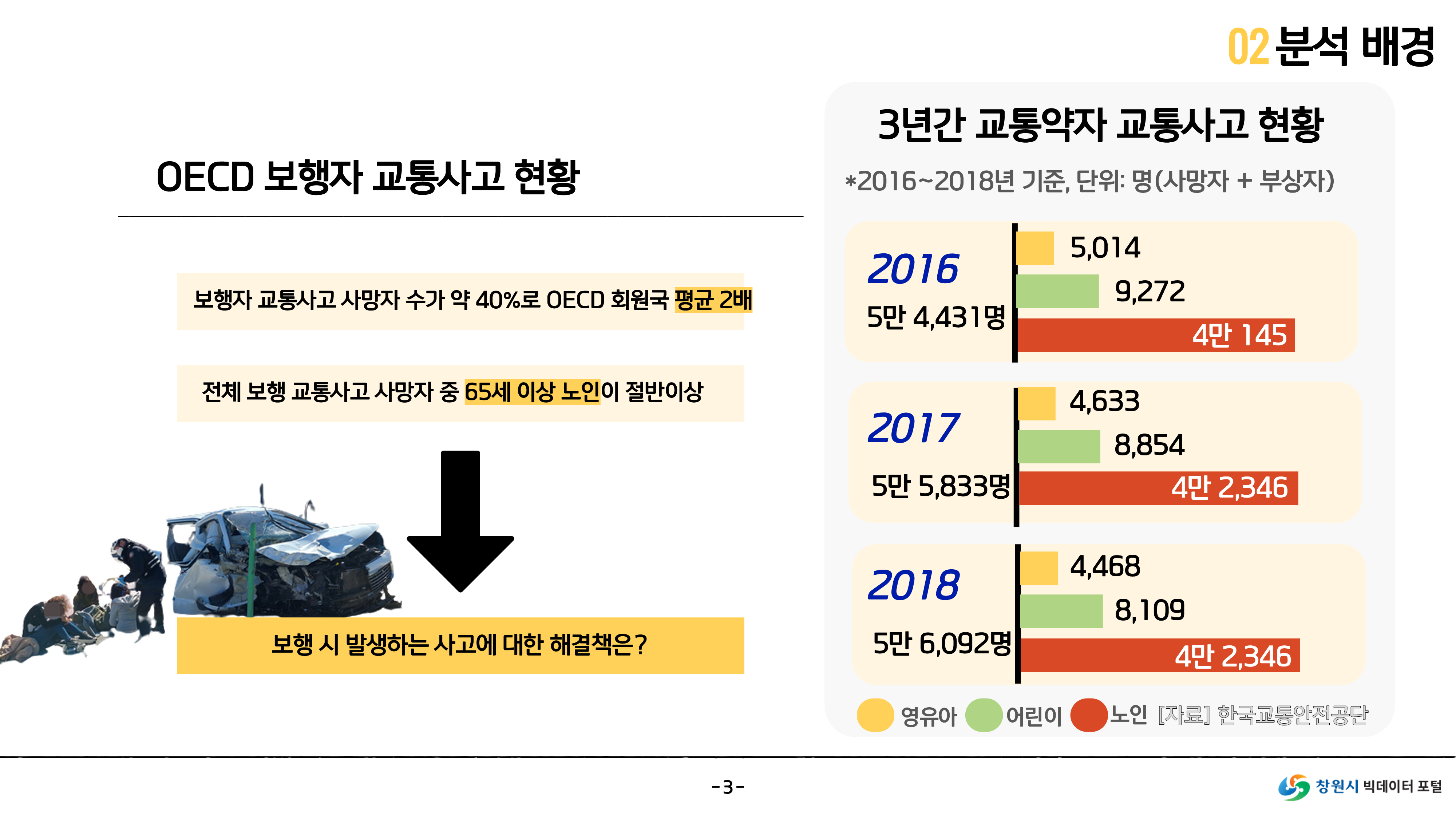 GitHub - JinGyuK/changwon_project