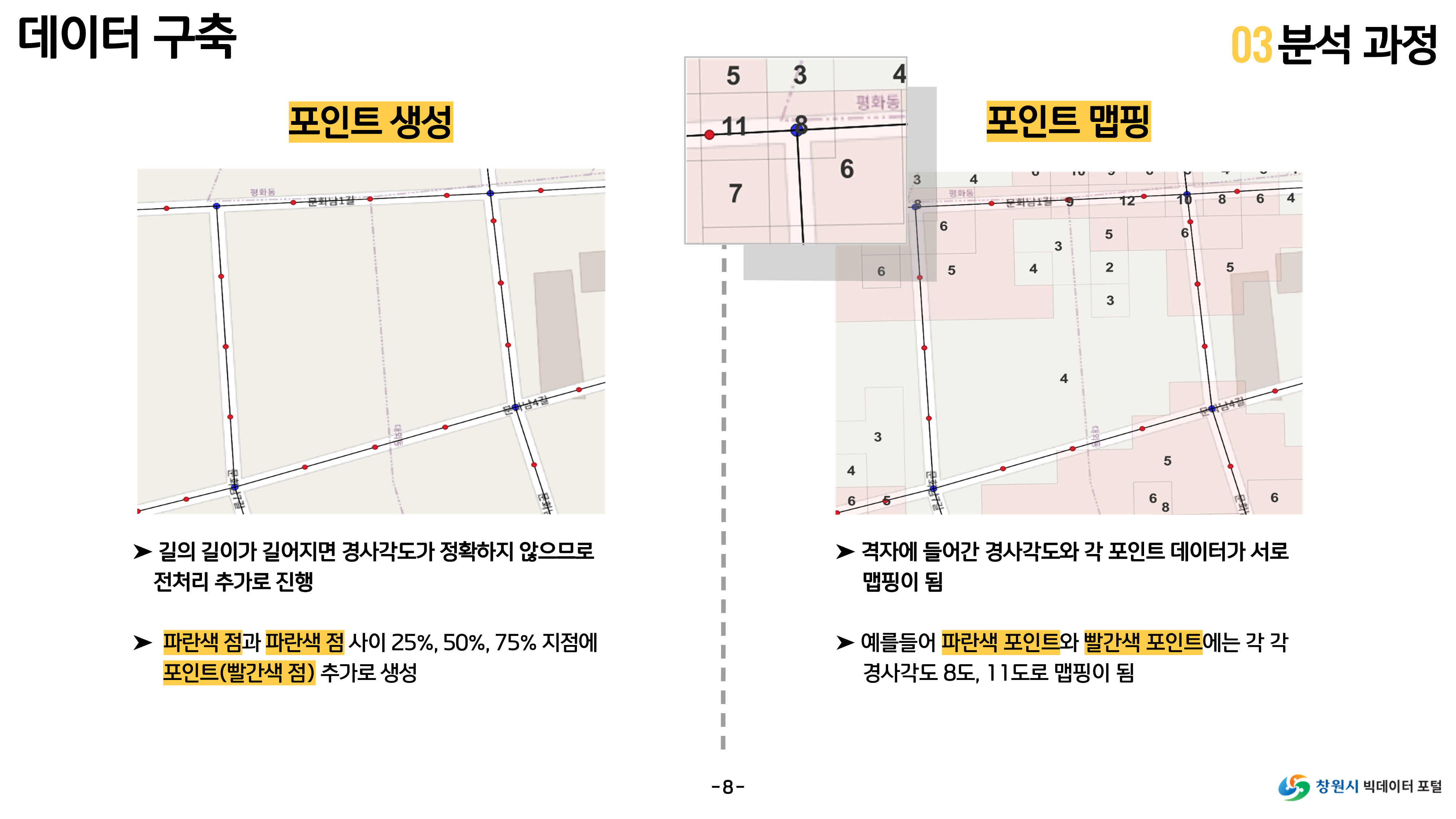 GitHub - JinGyuK/changwon_project