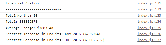 Github Jonharrisonconsole Finances Javascript Console Challenge