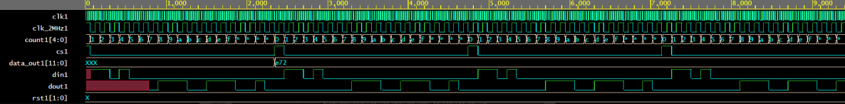 GitHub - Kshitijpatil16/Wall-E-on-FPGA: This project aims to build Wall ...