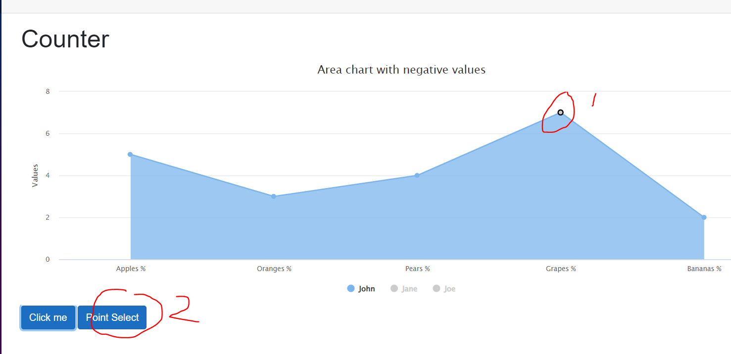 Highcharts in Blazor · Issue #15553 · highcharts/highcharts · GitHub