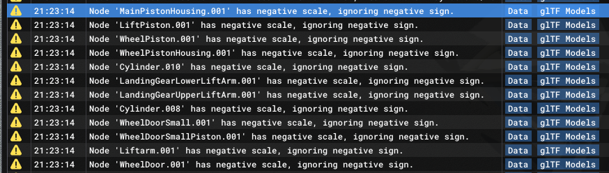 Exporting mirrored objects (scale ne 1) results in displacement · Issue #1635 · KhronosGroup ...