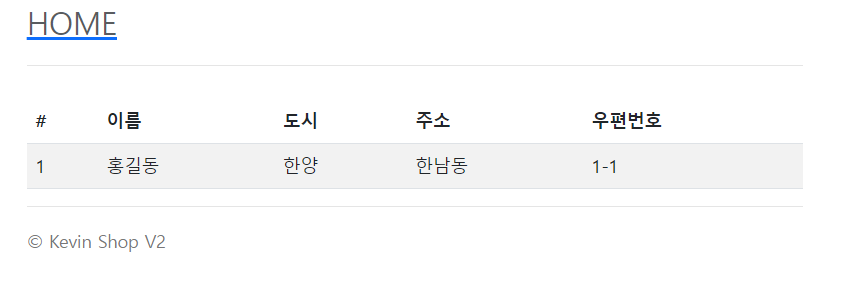 GitHub - YongGoose/JPA-Shop-Example: 상품 주문등 간단한 쇼핑몰 구현