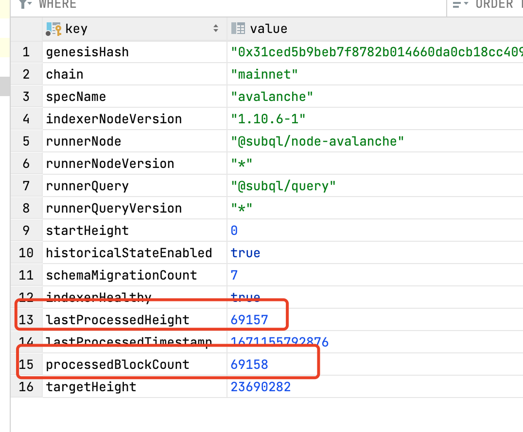 Missing Blocks issue when running Indexer with worker_threads · Issue #31 · subquery/subql ...