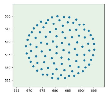 GitHub - Maciek-SG/Sheep-Flocking: As part of my project on Collective ...