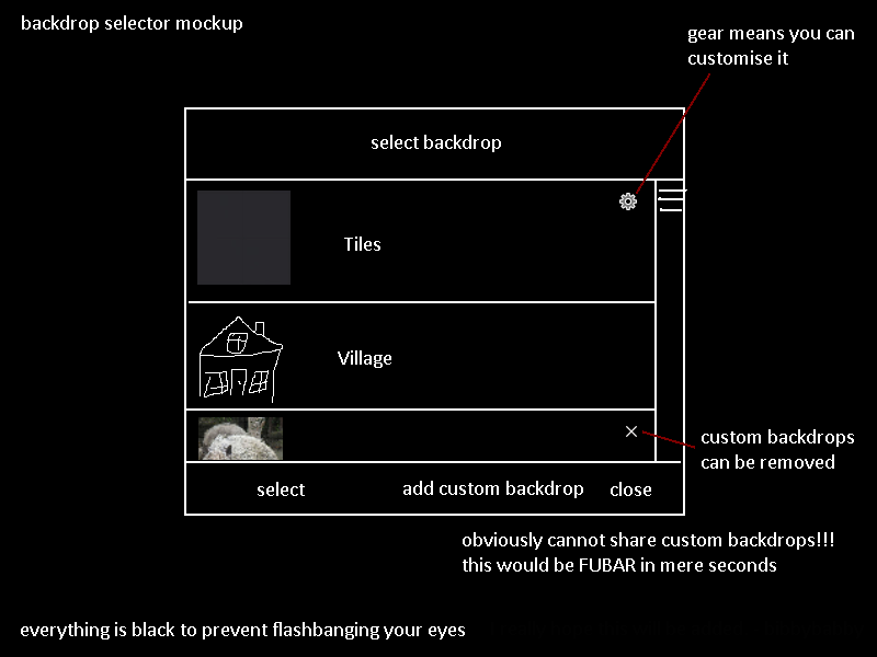 Option to change the backdrop · Issue #1972 · studio-minus/ppg-bugs-and-requests · GitHub