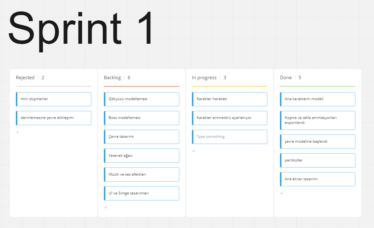 GitHub - akinozel/unity93: oyun uygulama akademisi 2021-2022 unity 93.grup