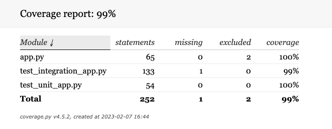 GitHub - nology-tech/ASML_NologyBot_TeamTwo