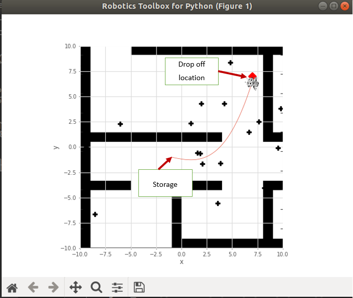 GitHub - AhmedSamy2004/tkh-team-18: project task 3