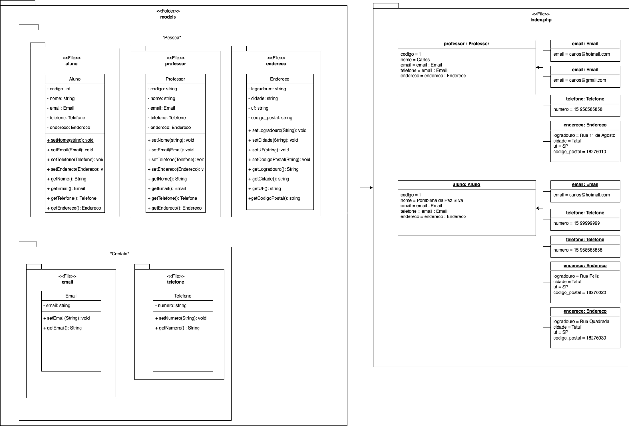 GitHub - sousa-p/phpoo-criacao-de-classes: Criação de namespace ...