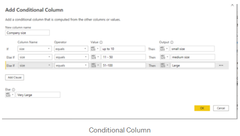 GitHub - Olufunmi13/IT-Survey-Analysis