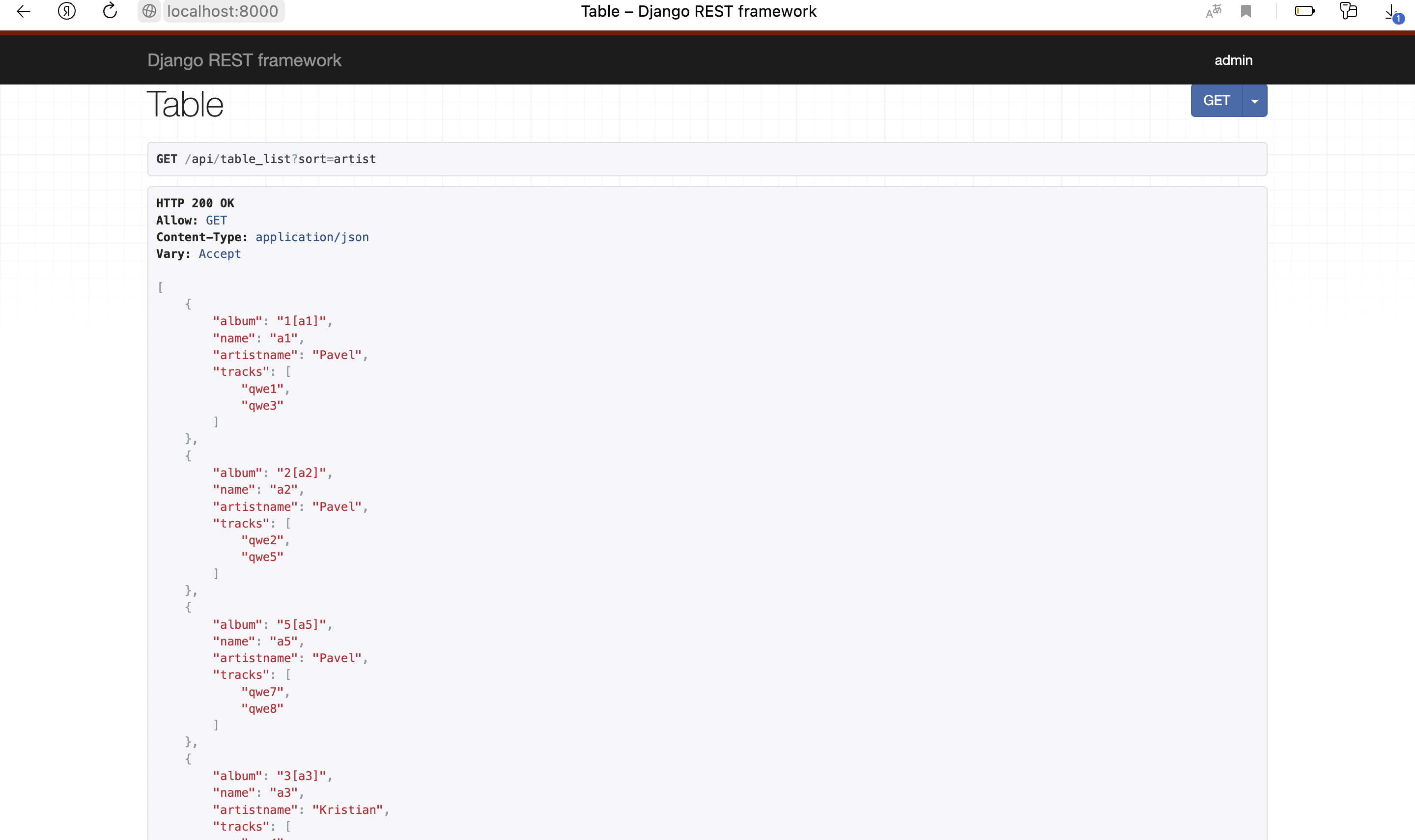 GitHub - Pr1marry/rks