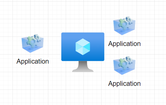GitHub - earkevin11/Containers