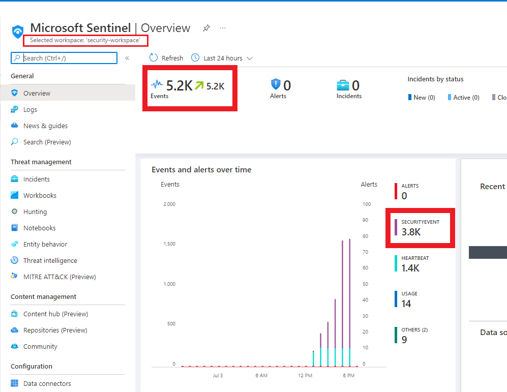 GitHub - earkevin11/Microsoft-Sentinel