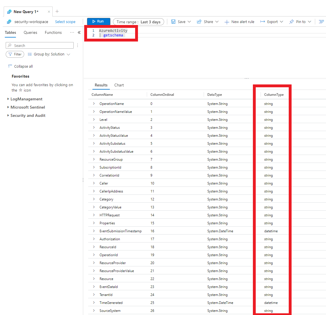 GitHub - earkevin11/Log-Analytics-Overview