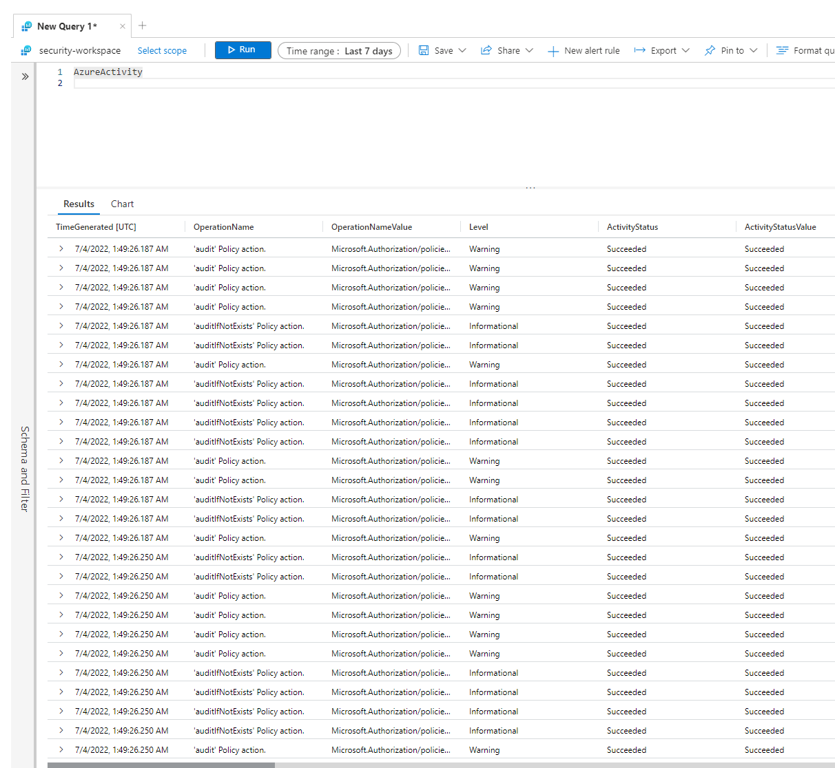 GitHub - earkevin11/Log-Analytics-Overview