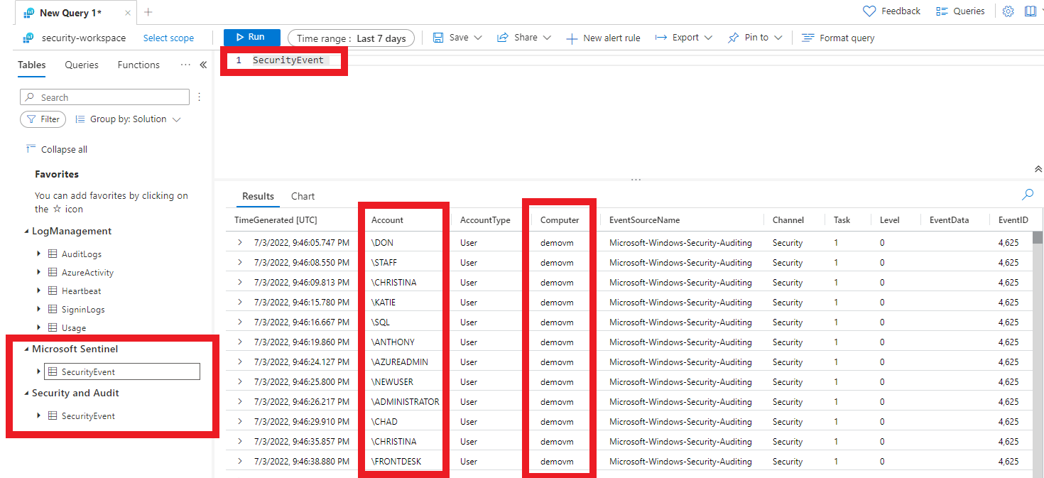 GitHub - earkevin11/Log-Analytics-Overview