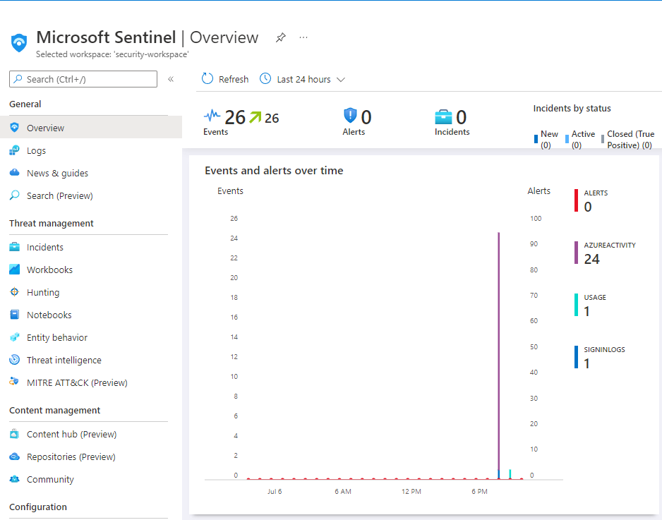 GitHub - earkevin11/Creating-a-scheduled-query-rule