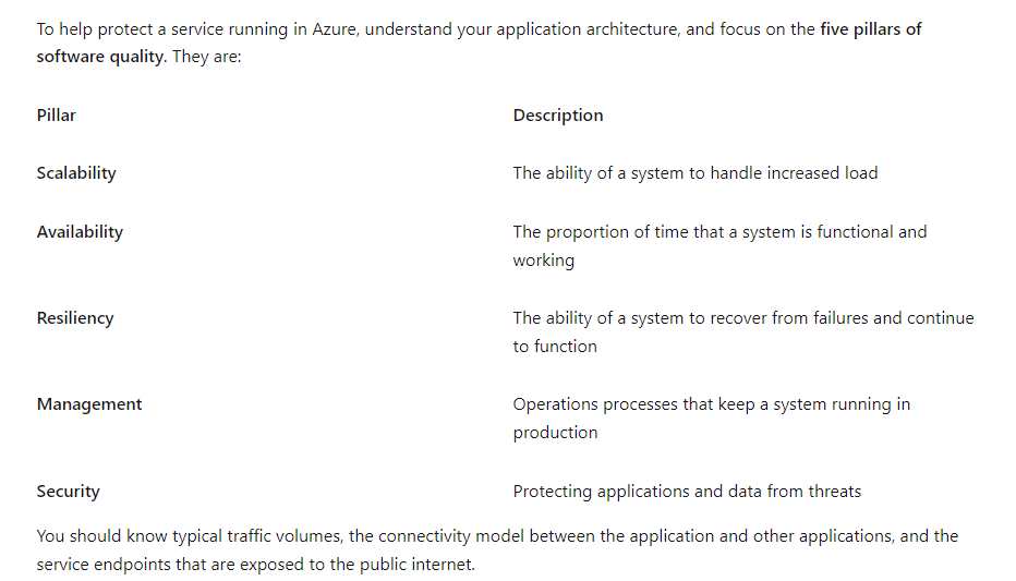 GitHub - earkevin11/Enabling-DDoS-Protection