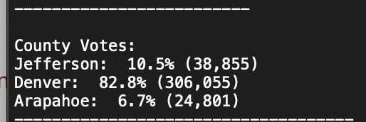 GitHub - ss3359/election-analysis: We computed the voter turnout for each candidate for the ...