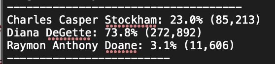 GitHub - ss3359/election-analysis: We computed the voter turnout for each candidate for the ...