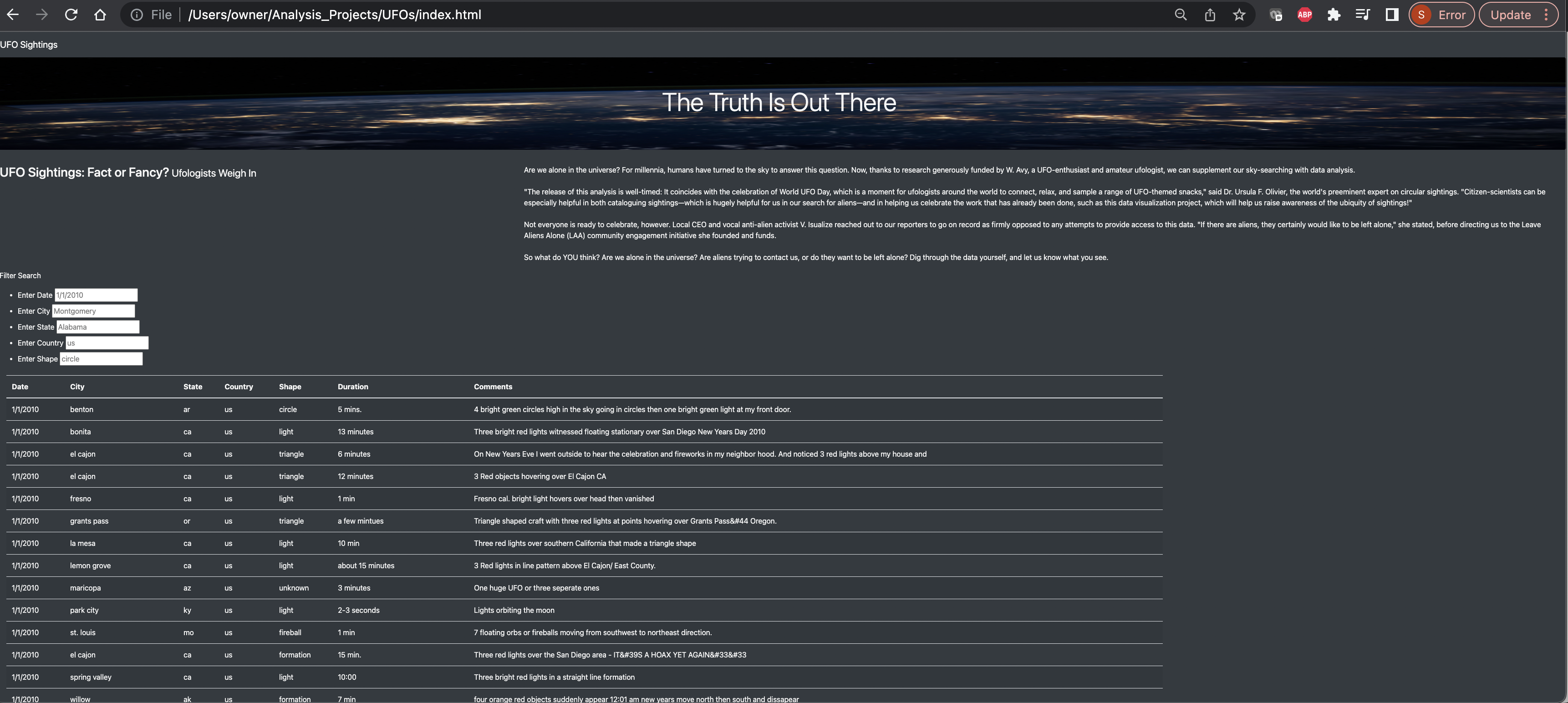 GitHub - ss3359/UFOs: This is a web based application displaying top stories covering ...