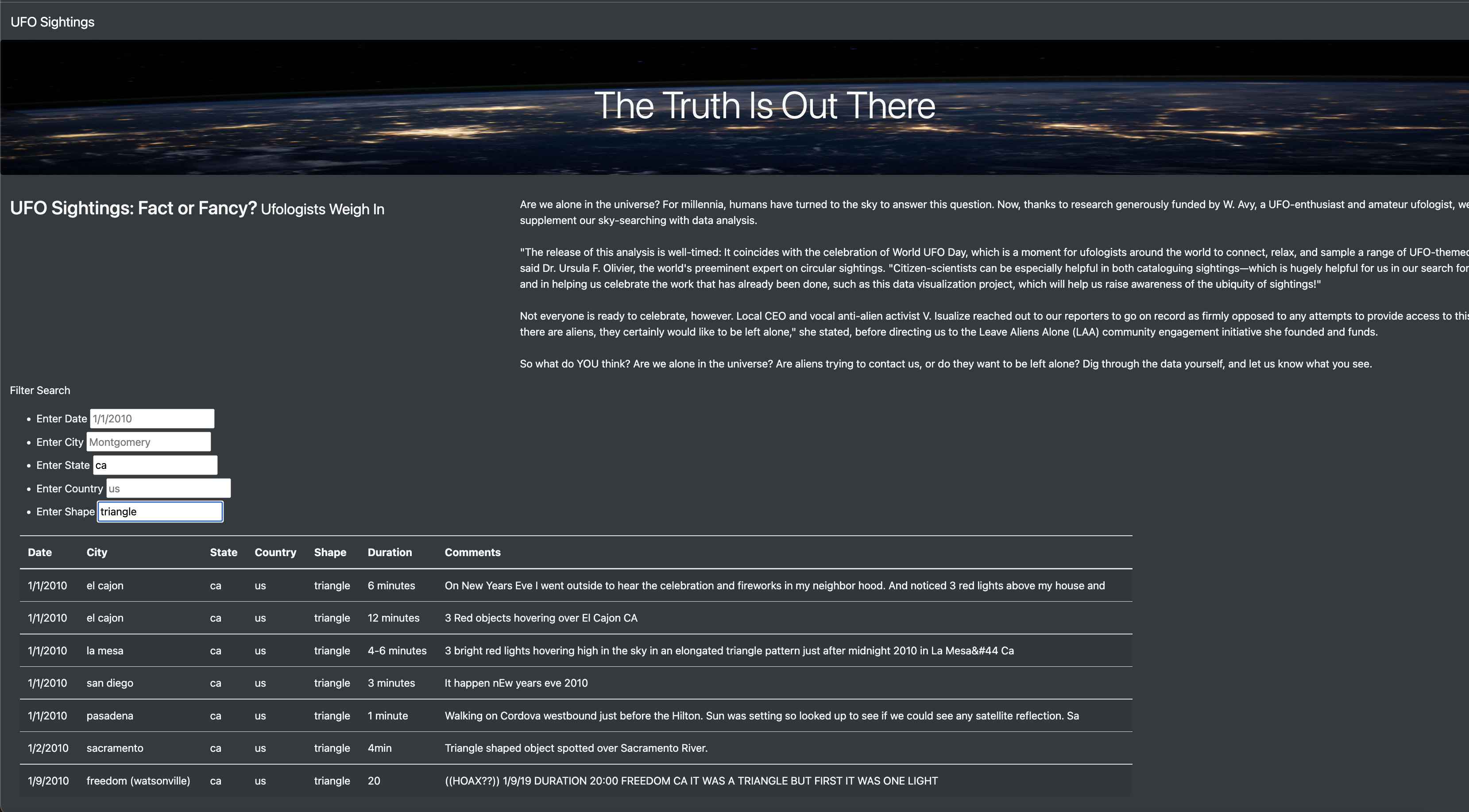 GitHub - ss3359/UFOs: This is a web based application displaying top stories covering ...