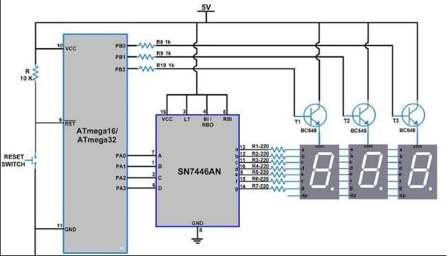 GitHub - nourhaan88/stopwatch