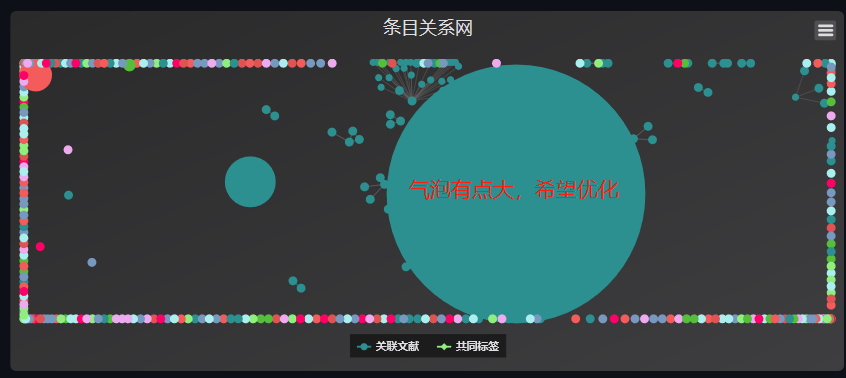 能否体现一下相互关联的文献？？？文献图谱 · Issue #2 · volatile-static/Chartero · GitHub