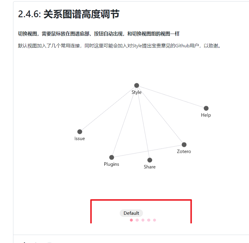关系图谱显示的是style的graph view · Issue #264 · MuiseDestiny/zotero-style · GitHub