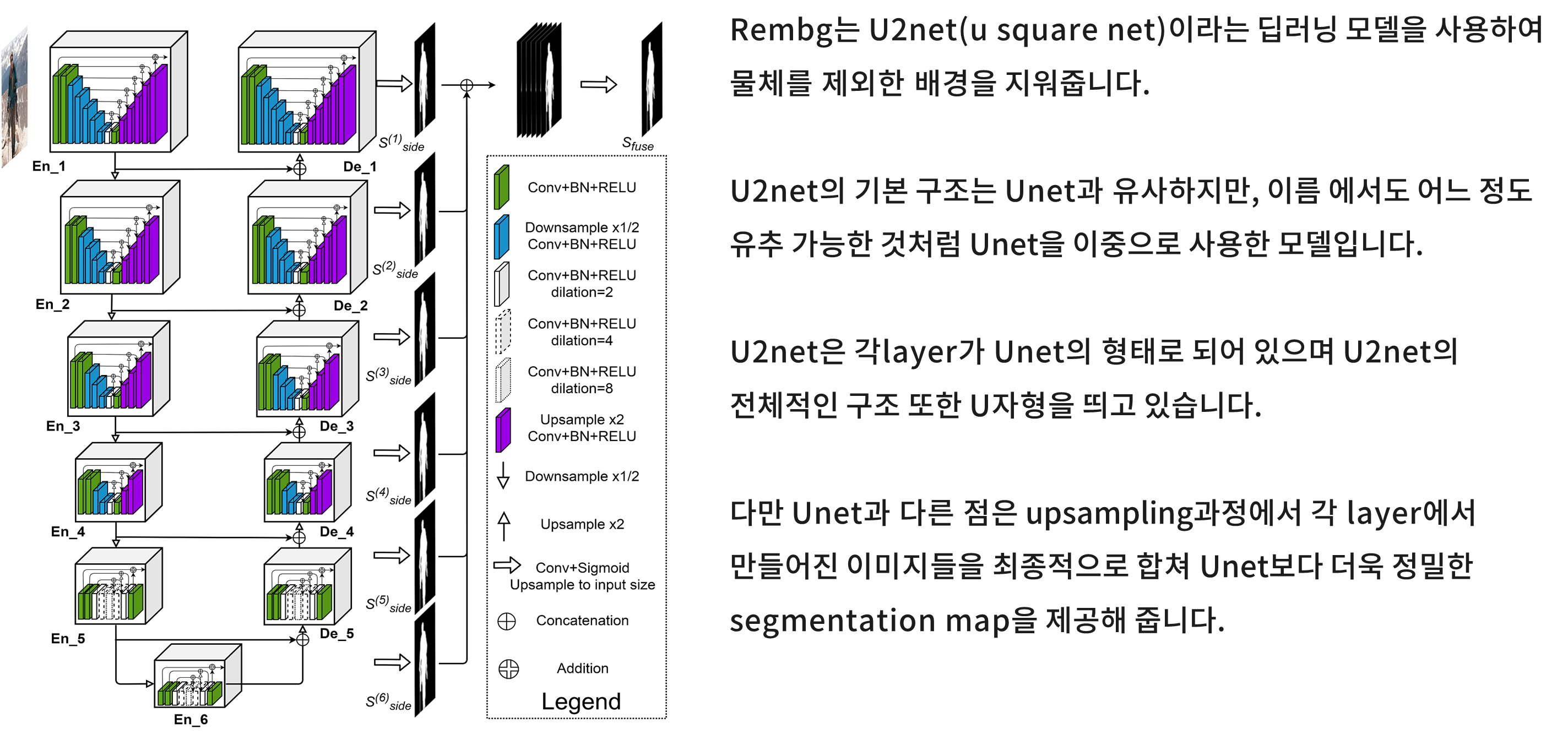 GitHub - Fit-in-volume/Fit-In-Volume: 상품 이미지의 가로,세로,높이를 측정해주는 개발 프로젝트