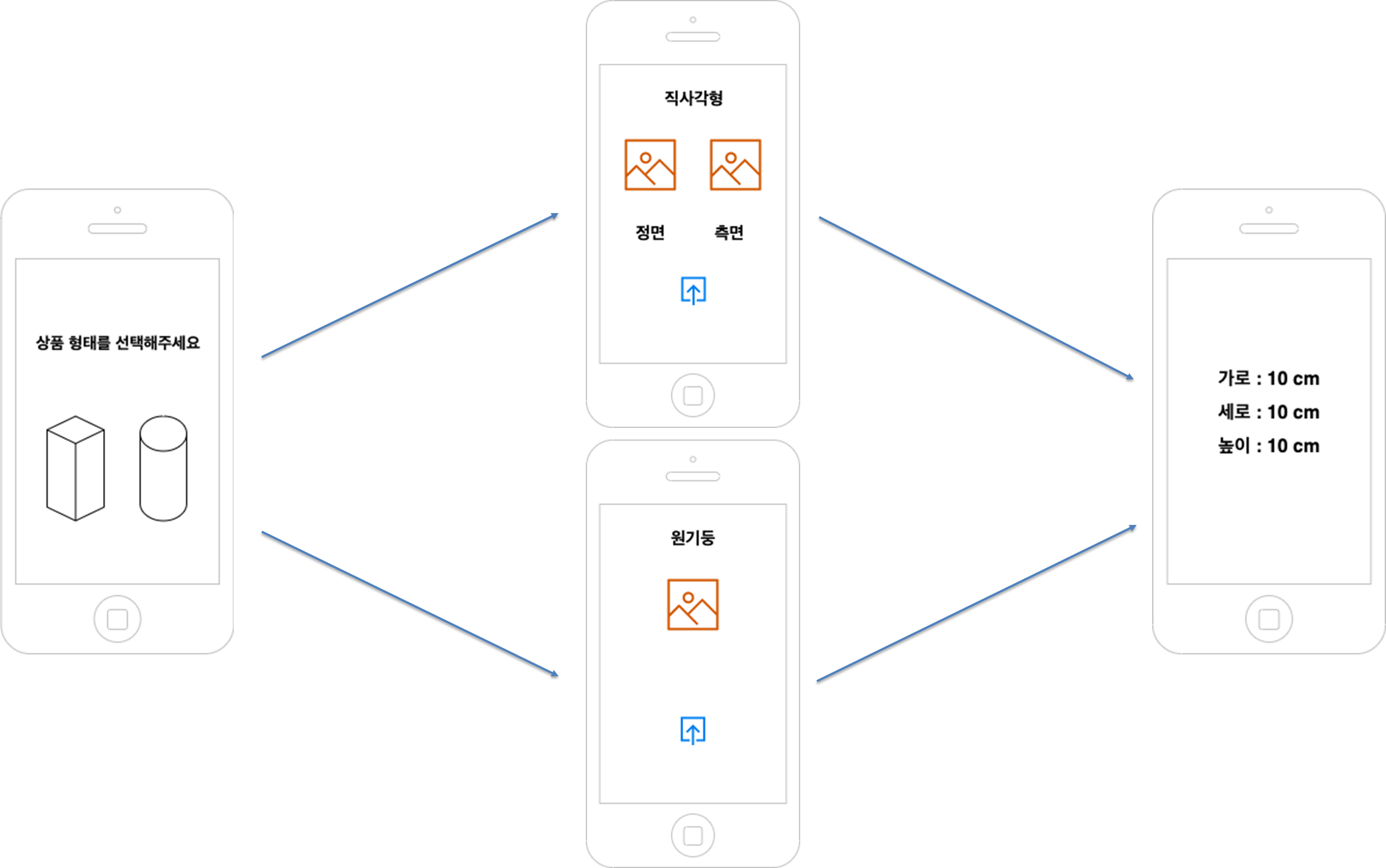 GitHub - Fit-in-volume/Fit-In-Volume: 상품 이미지의 가로,세로,높이를 측정해주는 개발 프로젝트